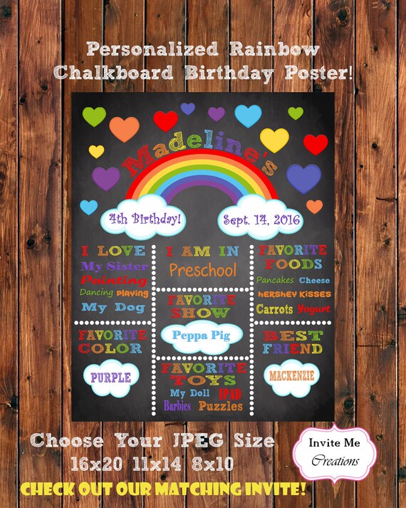 Rainbow Poster Rainbow Birthday Poster Chalkboard Poster | Etsy