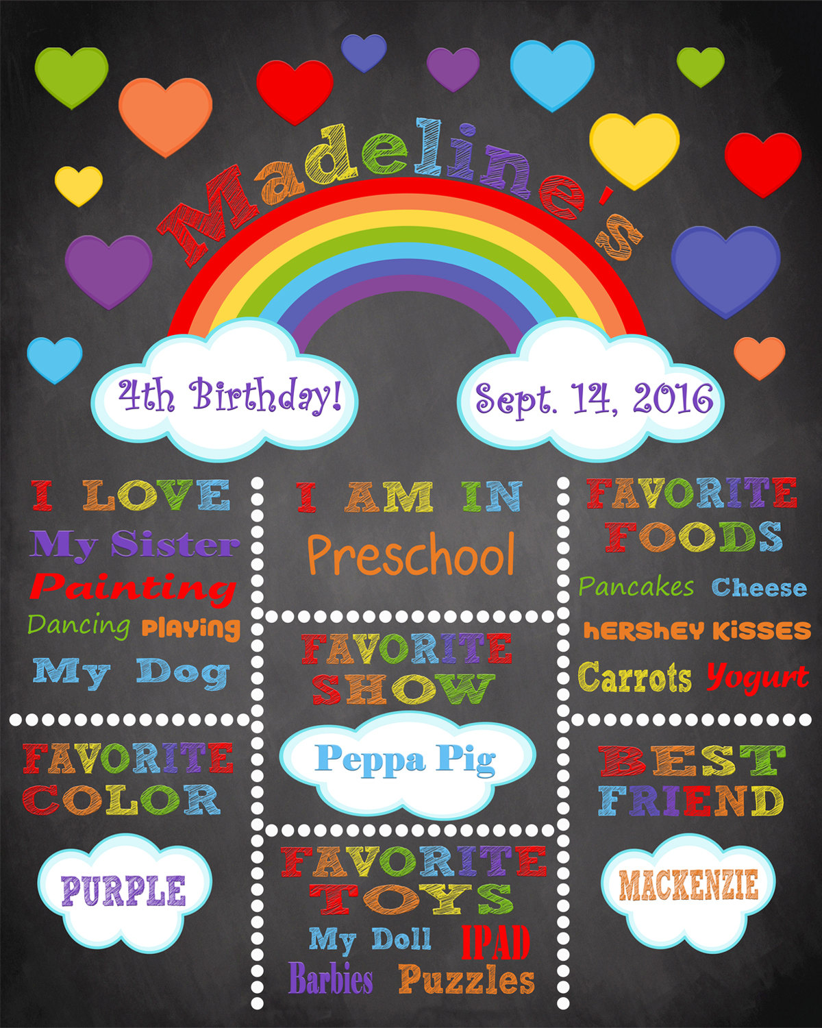 Rainbow Poster Rainbow Birthday Poster Chalkboard Poster | Etsy