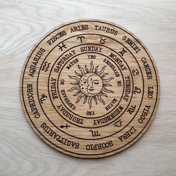 Moon Board - Etsy UK