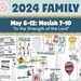 Ideas for Families May 6-12, Mosiah 7-10:in the Strength of the Lord, A ...
