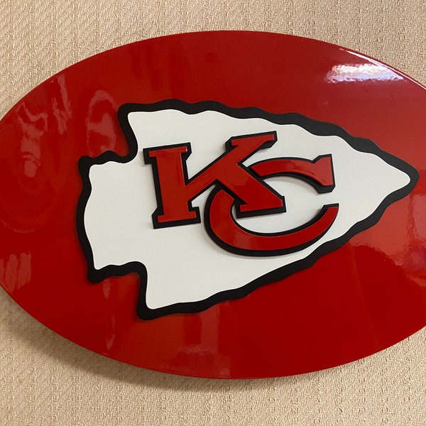 Kansas City Sign - Etsy