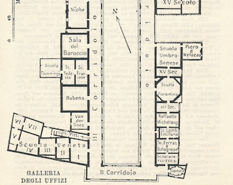 Uffizi Gallery - Etsy