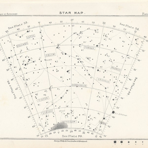 Antique Star Chart - Etsy