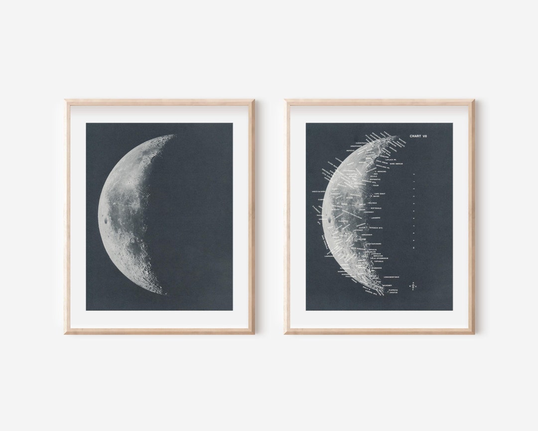 1969 Moon Chart Print Set, Antique Moon Prints Set of Two (2) - Etsy Canada