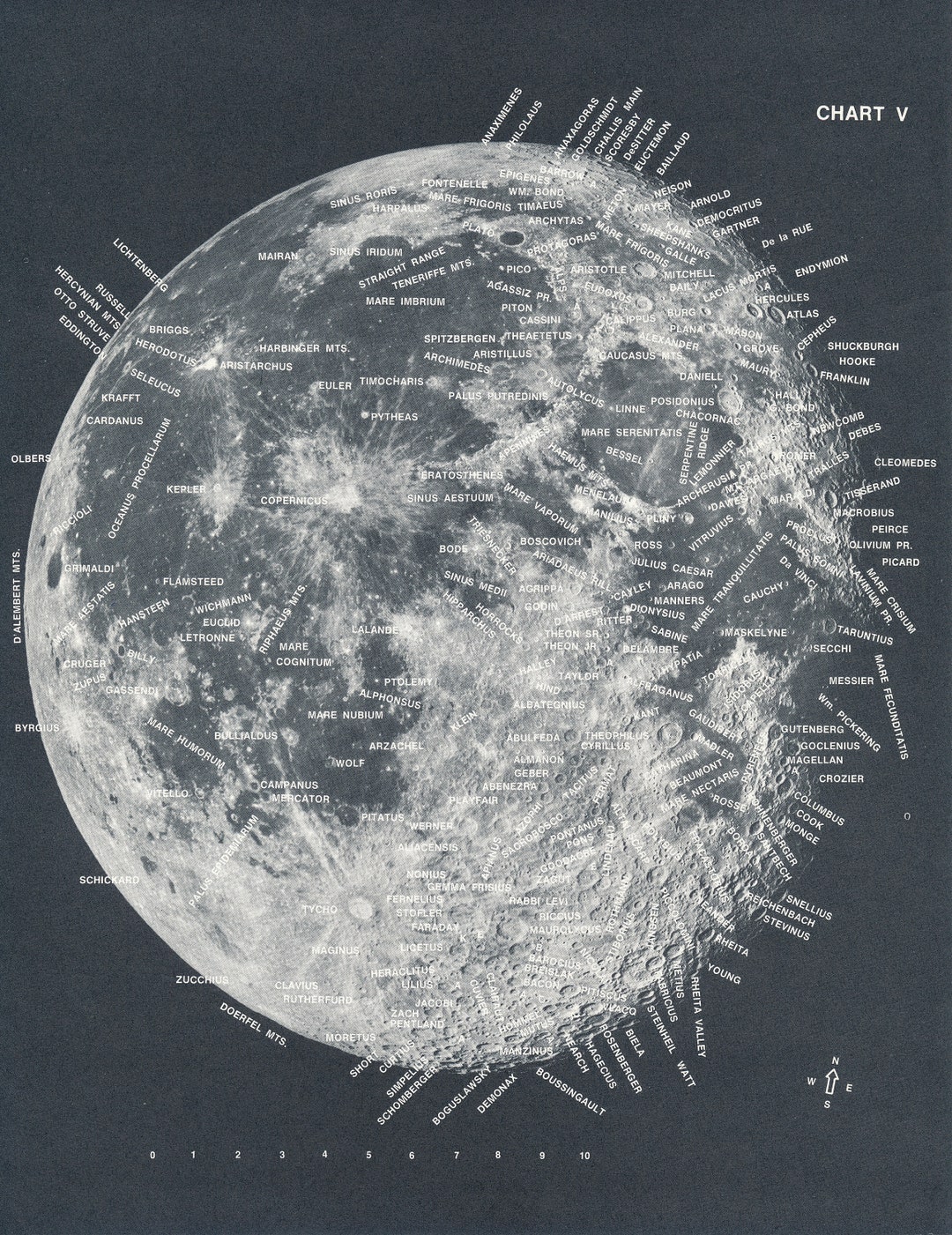 1969 Moon Chart Print Set, Antique Moon Prints Set of Two (2) - Etsy UK
