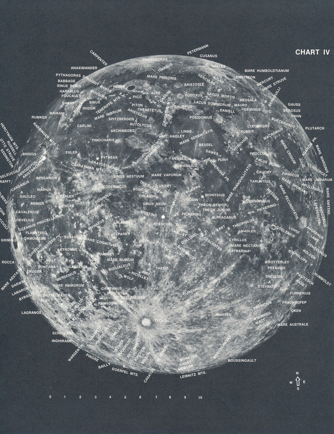 1969 Moon Chart Print Set: Vintage Astronomy Art - Etsy