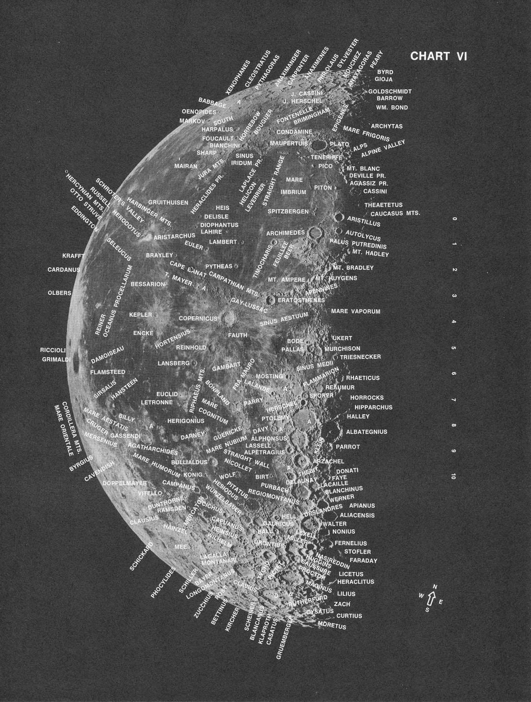 1969 Moon Chart Print Set, Antique Moon Prints Set of Two (2) - Etsy