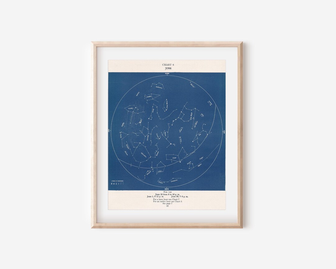1943 Vintage June Constellations Star Chart - Etsy