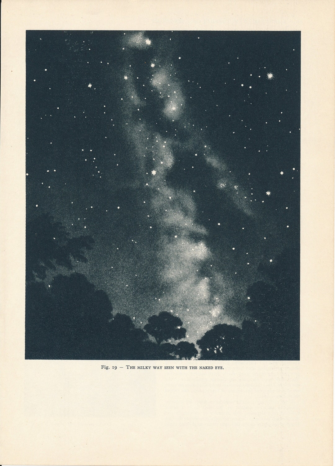 1959 Milky Way Antique Astronomy Print - Etsy