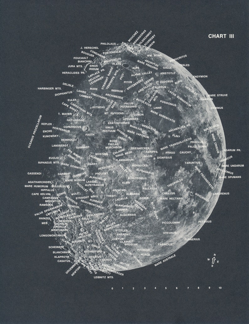 1969 Moon Chart Print Set: Vintage Astronomy Art - Etsy