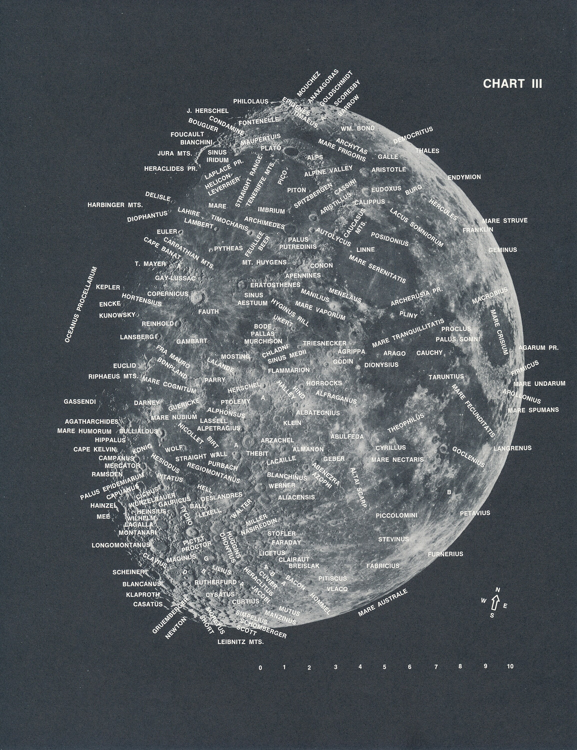 1969 Moon Chart Print Set: Vintage Astronomy Art - Etsy