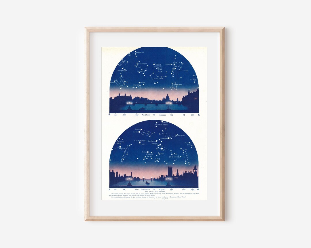 1931 January Star Chart Antique Astronomy Print - Etsy