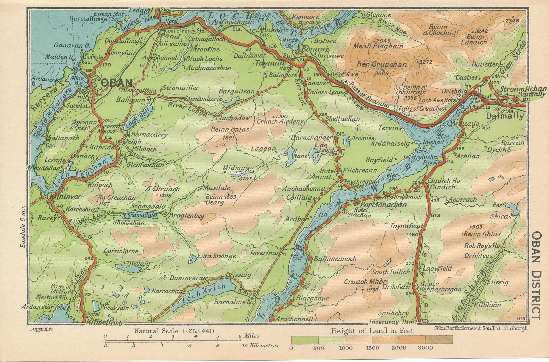 1949 Oban Scotland Vintage Map - Etsy