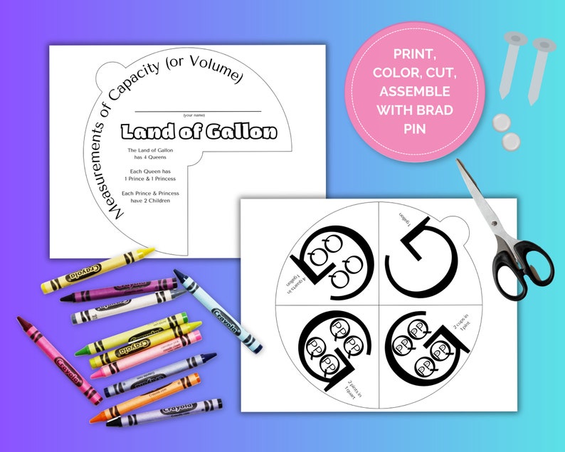 Measurements of Capacity/volume the Land of Gallon Spinner Wheel ...