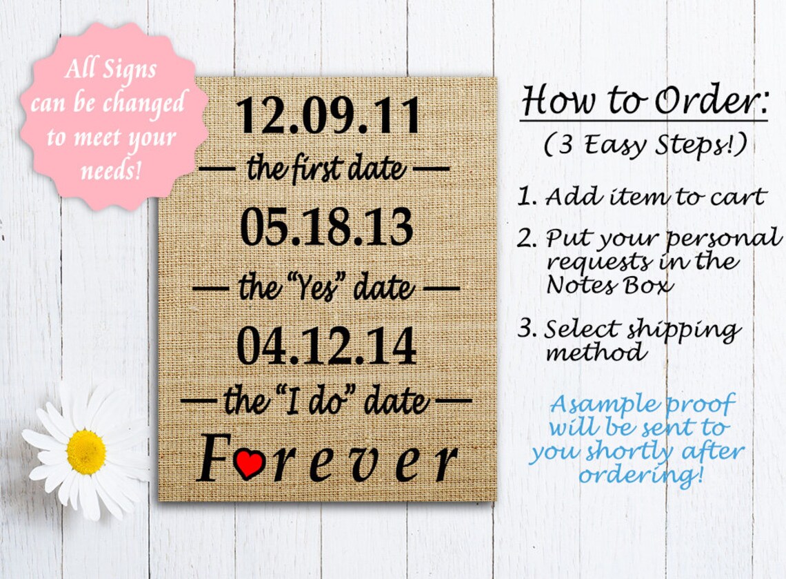 The Dates We Never Forget I Do Dates Print Personalized Etsy