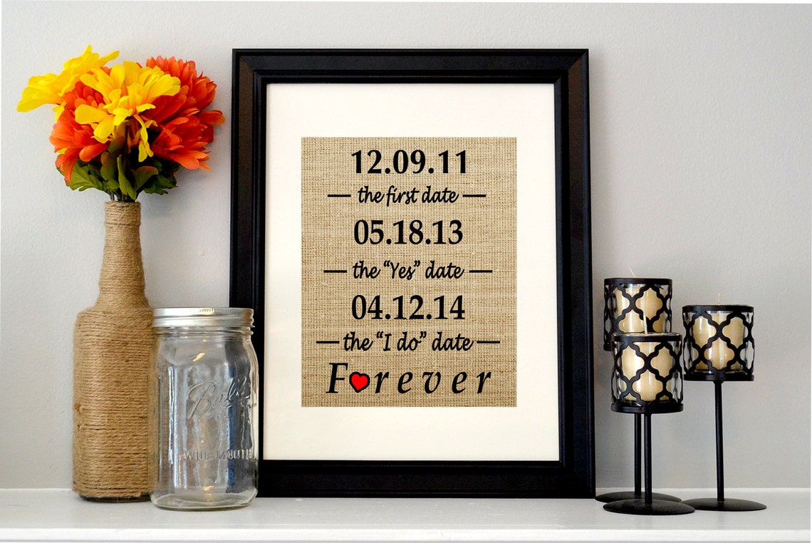 The Dates We Never Forget I Do Dates Print Personalized Etsy