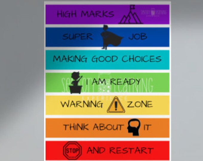 Rainbow Behavior Chart: Classroom Management Poster (instant Download ...