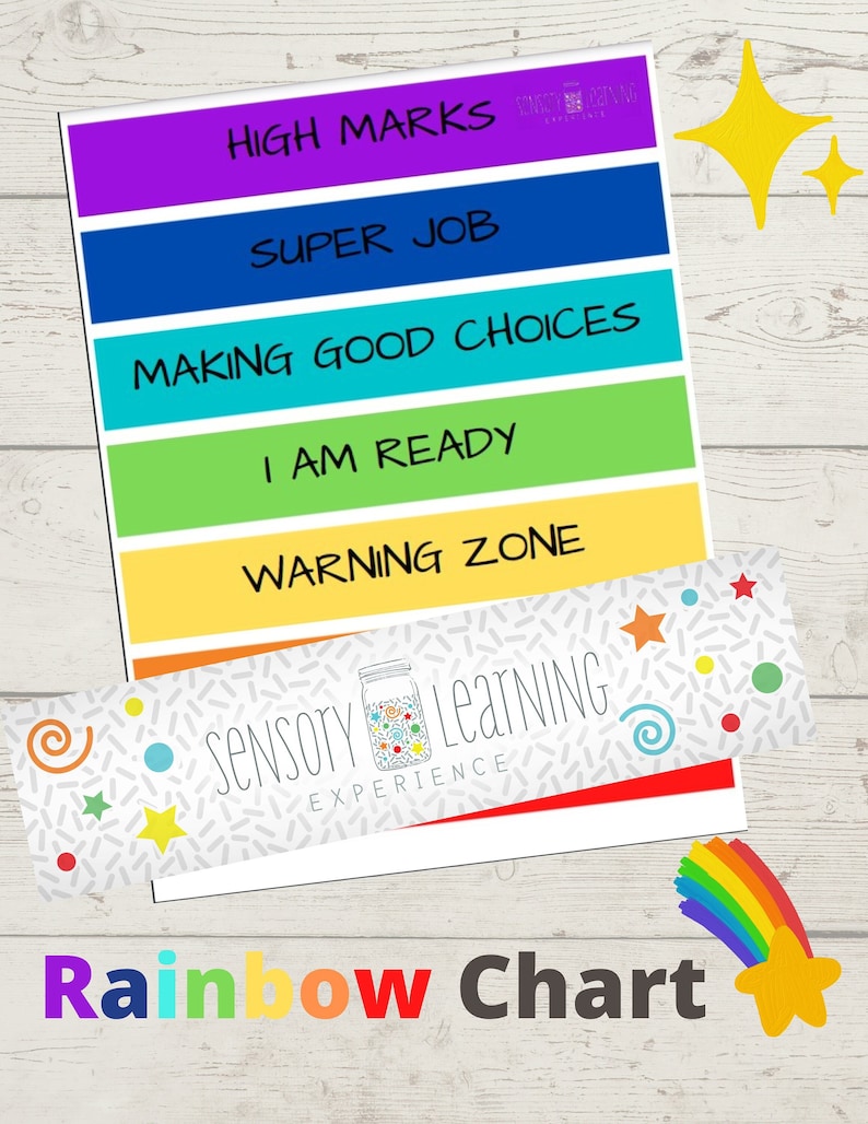 Rainbow Behavior Chart, Behavior Chart Classroom Decor, Classroom ...