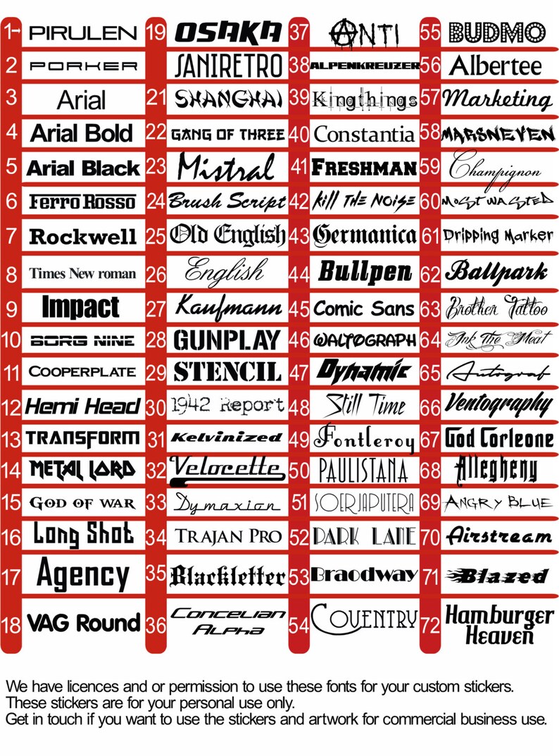 Large Custom Car Silhouette Wall Sticker for Porsche 914 - Etsy