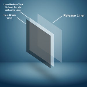 Reflective Green Vinyl Wrap Sticker Decal Graphic Sign Craft Film - Etsy