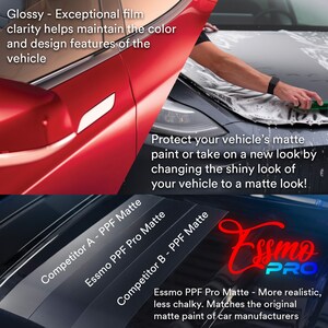 ESSMO TPU PPF Gloss Piano Black Paint Protection Film Clear Bra Self ...