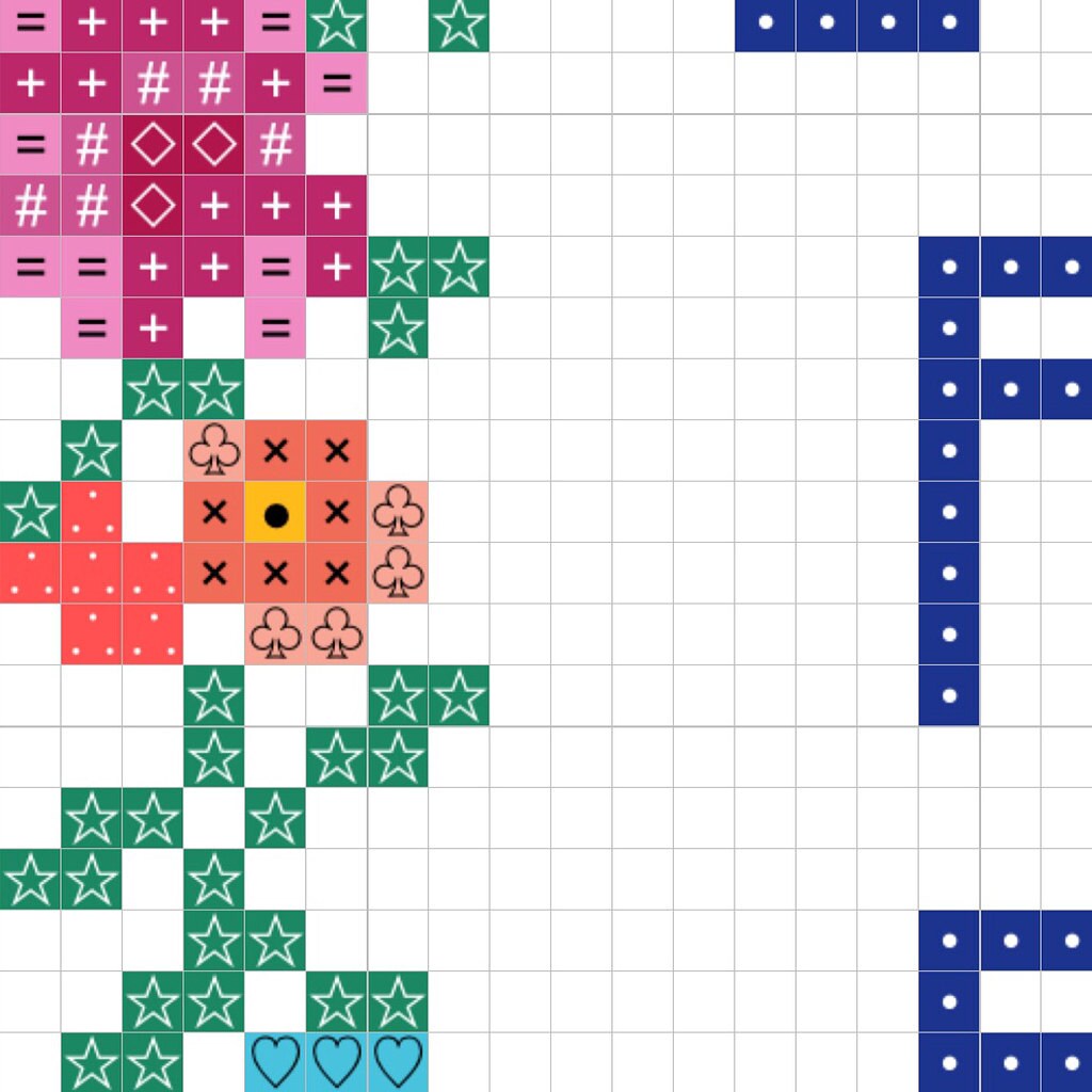 PATTERN: Cross Stitch i Am A Delicate Fcking - Etsy