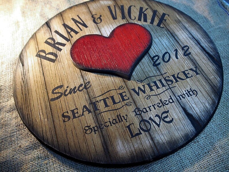 Custom Aged Barrel Sign With an Embossed Heart Personalized - Etsy