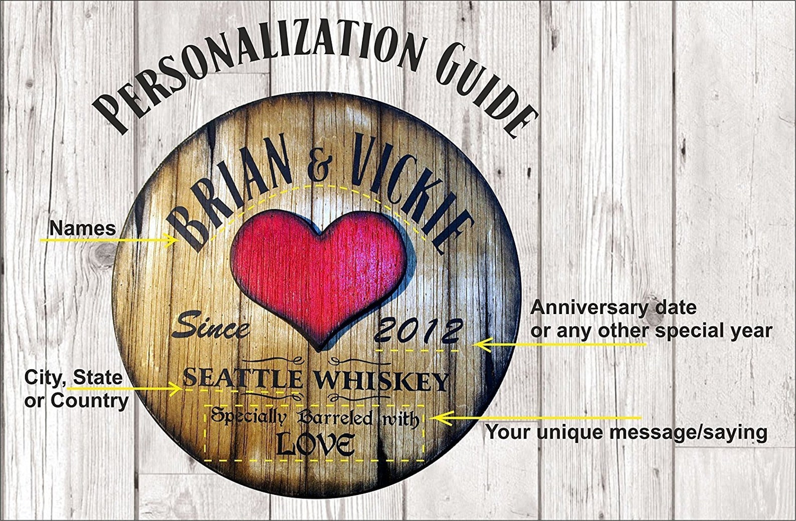 Custom Aged Barrel Sign With an Embossed Heart Personalized - Etsy