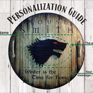Personalized Decor Sign Inspired by Fantasy Novels Wooden Aged Shield ...