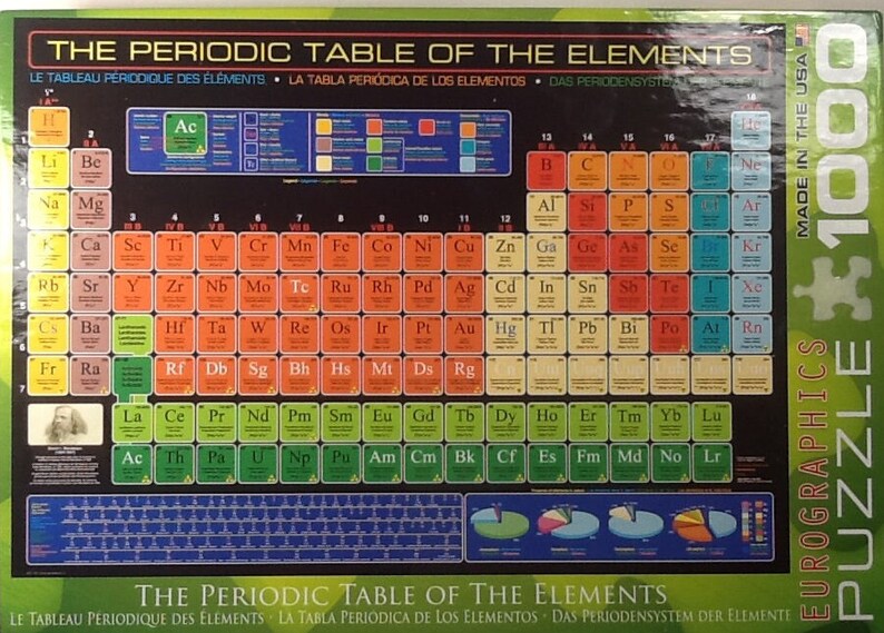 The Periodic Table of the Elements 1000 Pc Jigsaw Puzzle - Etsy