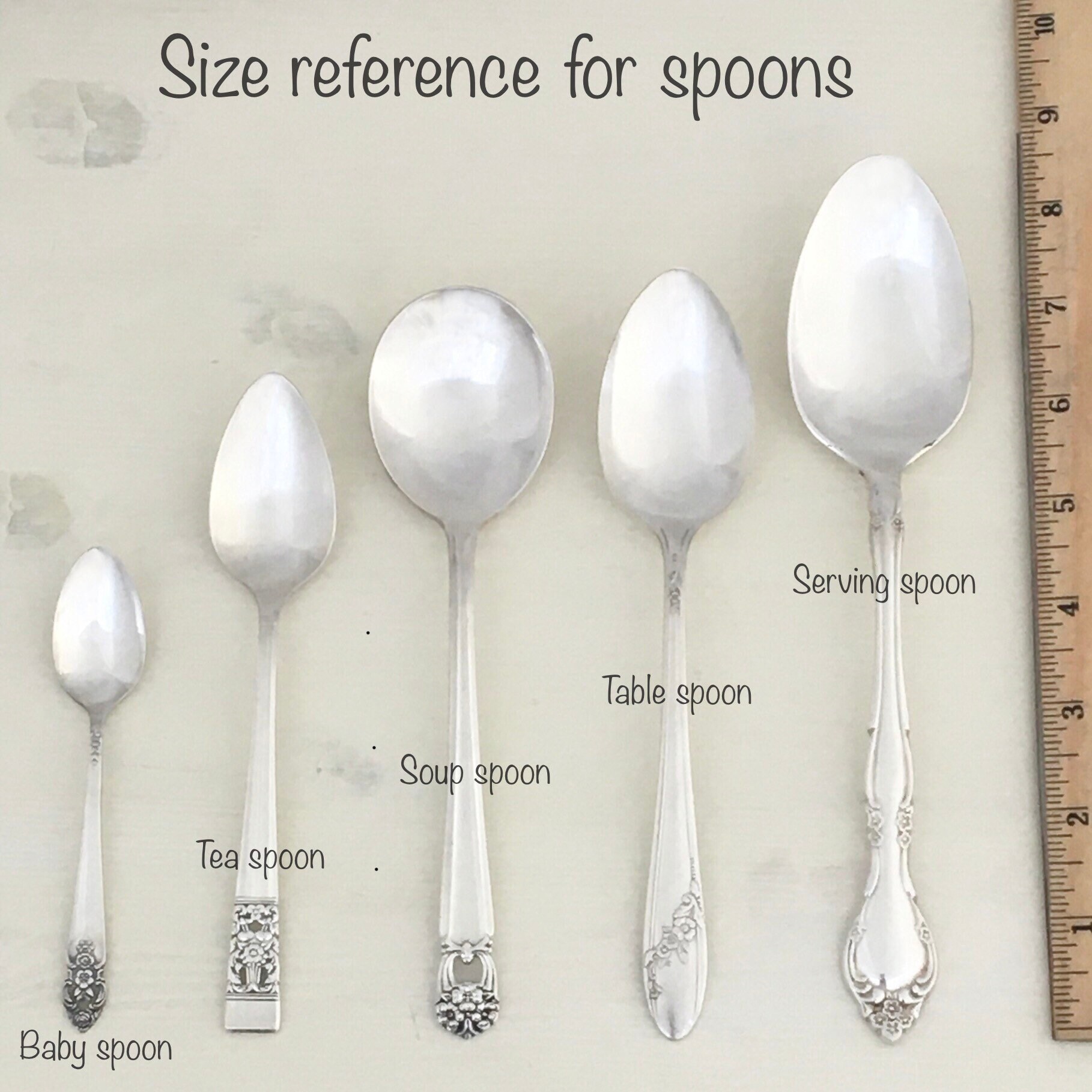 Custom Thanksgiving Serving Spoons Personalized With Your - Etsy