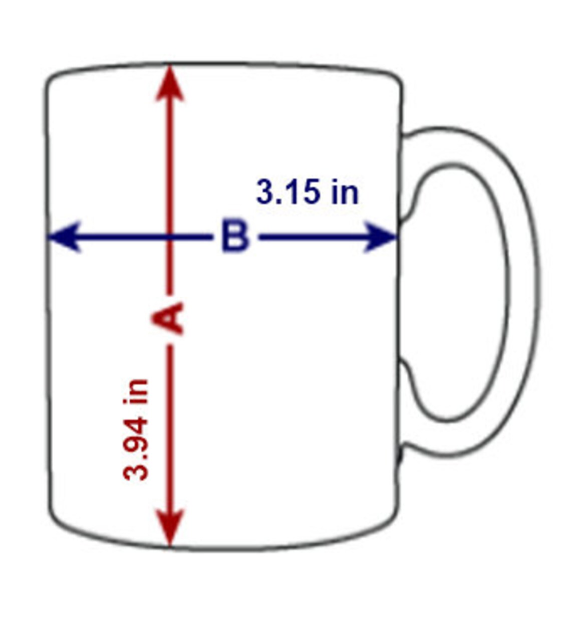 Gramps Definition Coffee Mug | Gramps Definition | Gramps Defined ...