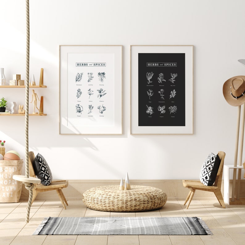 Set of 4 Printable Kitchen Prints Herbs and Spices - Etsy