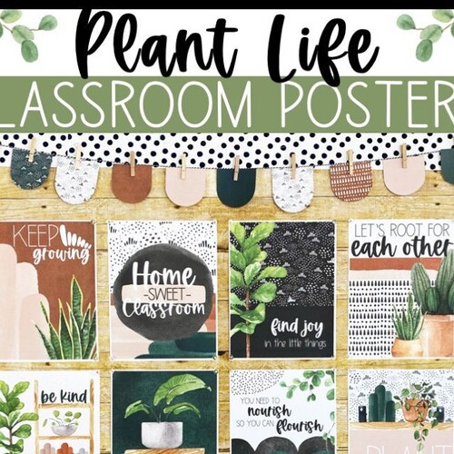 Math Classroom Posters Easy and Modern Classroom Decorations - Etsy