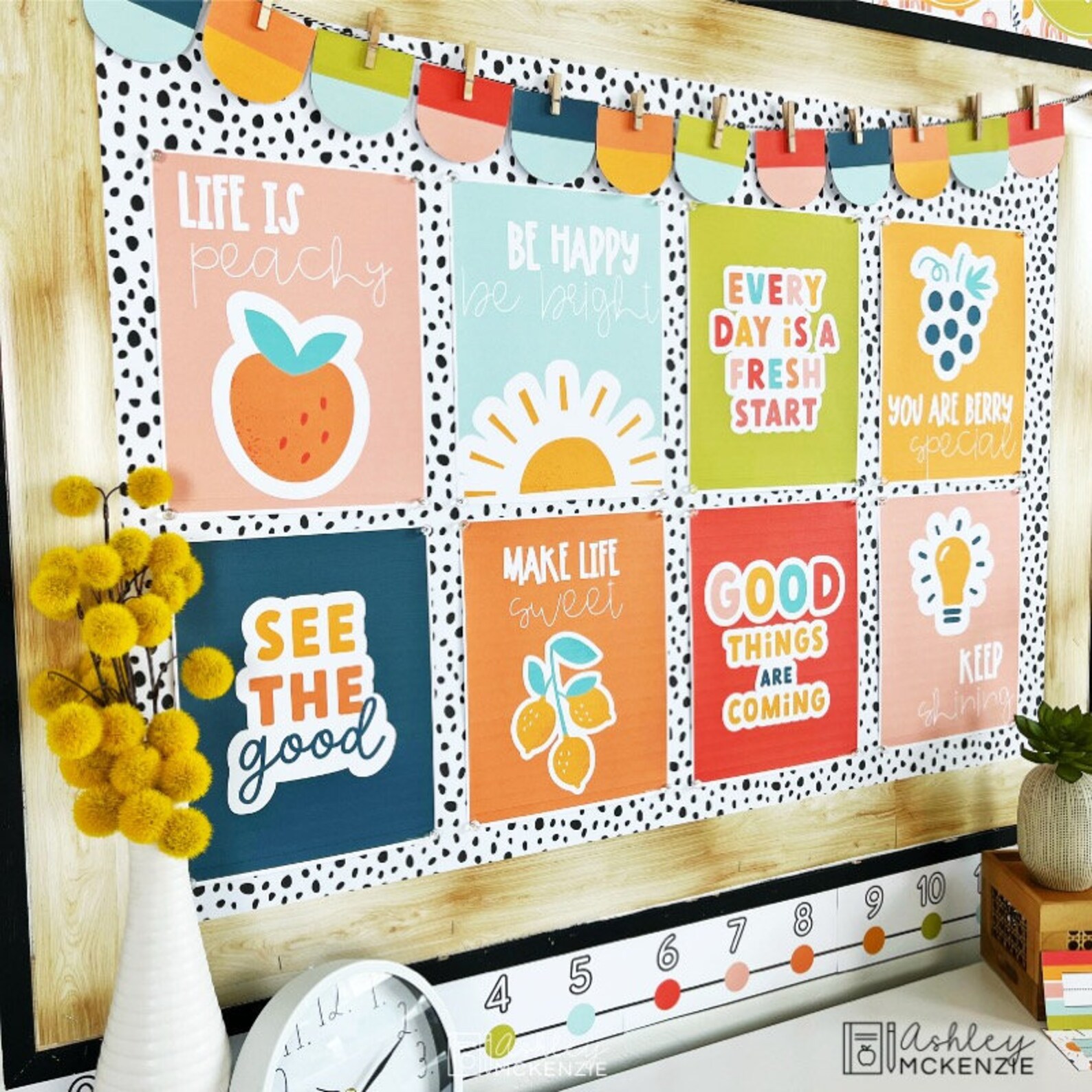 Modern Fruit Themed Classroom Posters Easy and Modern - Etsy