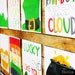 St. Patrick's Day Rainbows Theme Classroom Posters, Easy and Modern ...