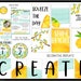 Lemon Classroom Decor Bundle Easy and Modern Classroom - Etsy