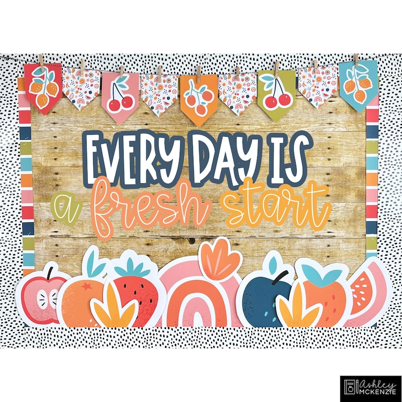 Modern Fruit Themed Classroom Decor Bundle Editable Back to School ...