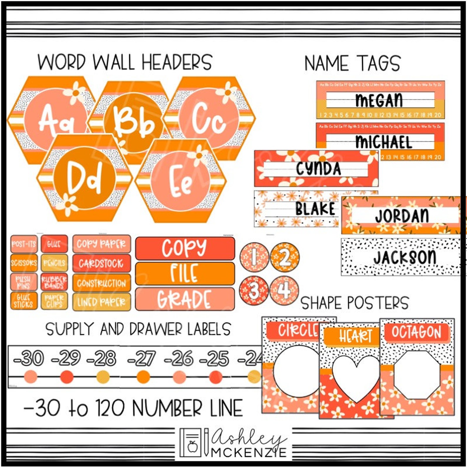 Daisy Themed Classroom Decor Bundle Editable Classroom Decor - Etsy