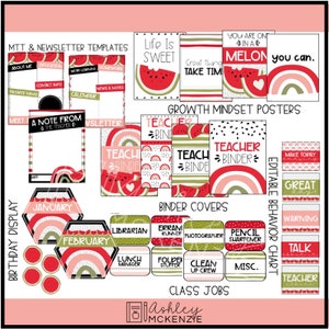 Watermelon Classroom Decor, Easy and Modern Classroom Decorations, Back ...