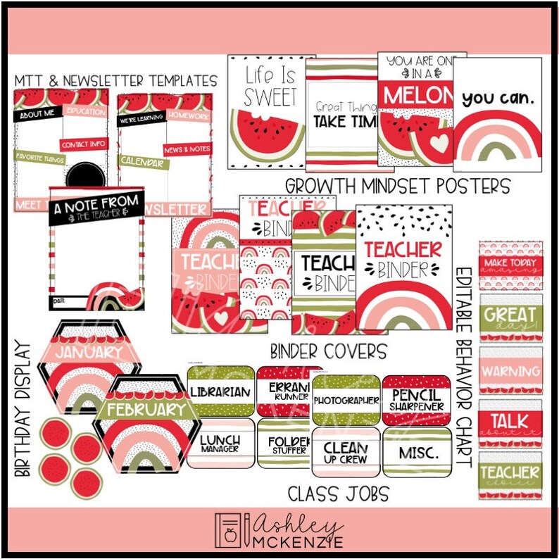 Watermelon Classroom Decor Easy and Modern Classroom | Etsy