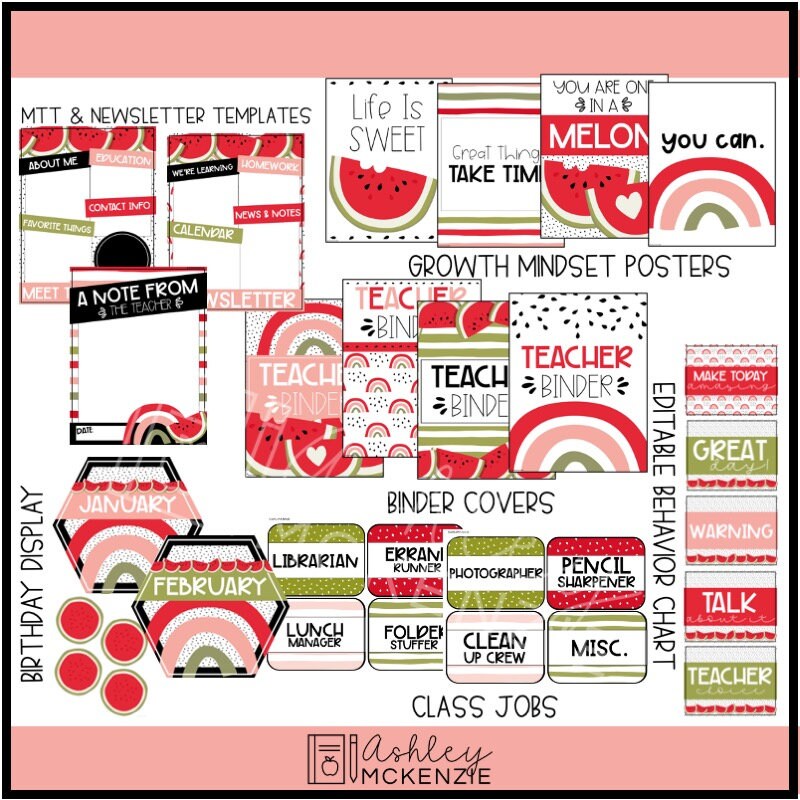 Watermelon Classroom Decor Easy and Modern Classroom | Etsy