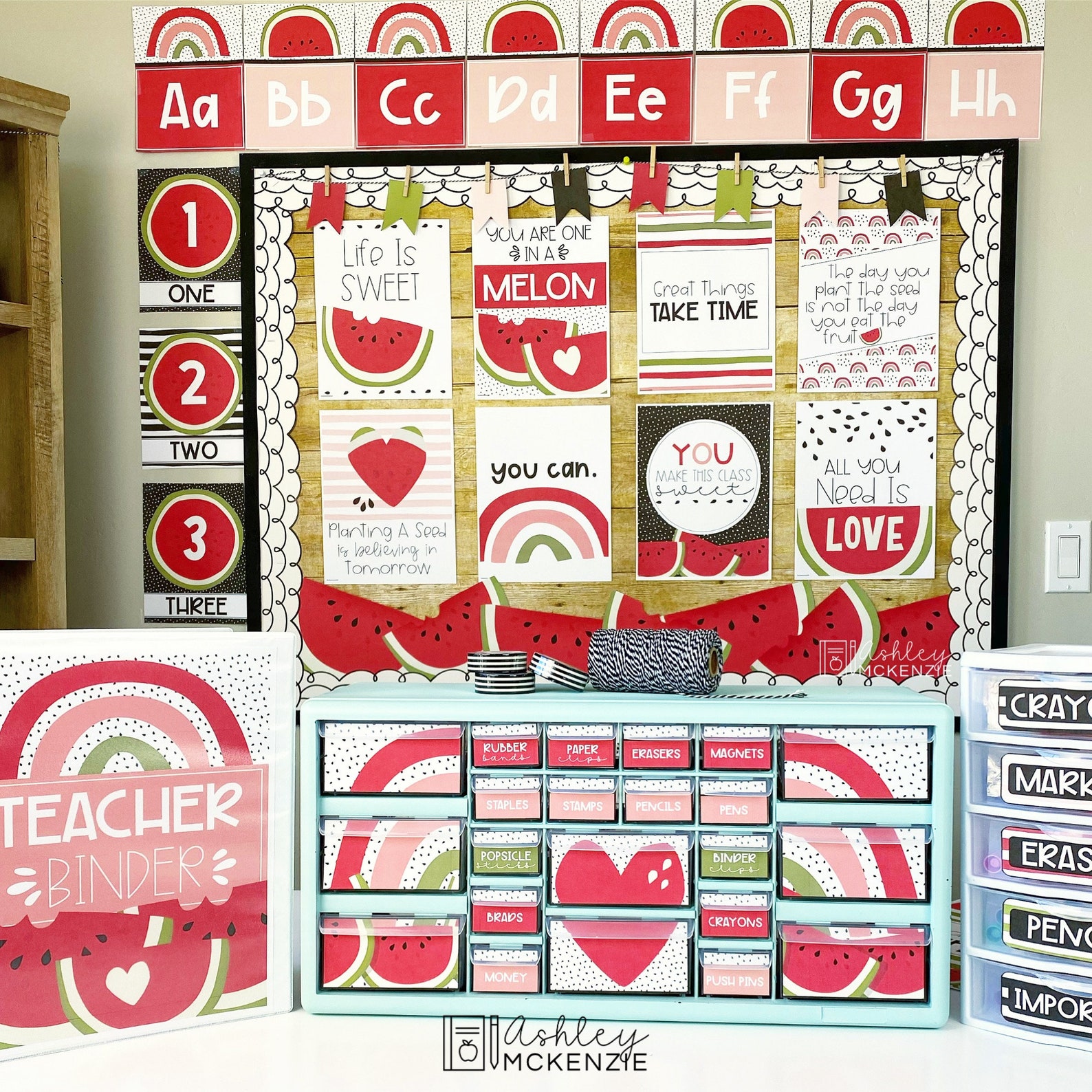 Watermelon Classroom Decor Easy and Modern Classroom - Etsy