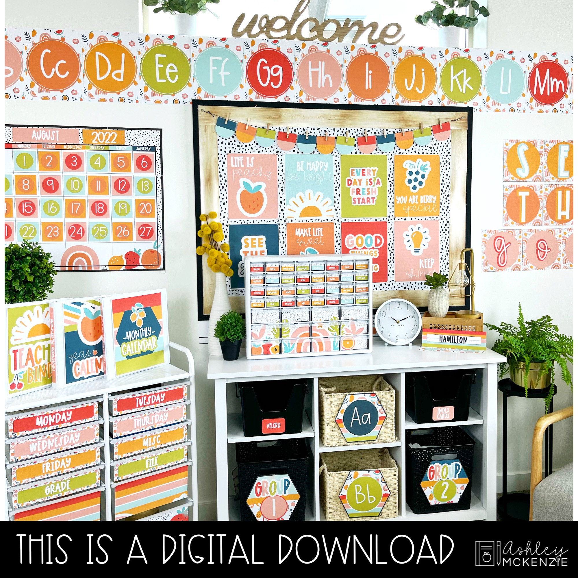 Modern Fruit Themed Classroom Decor Bundle Editable Back to School ...