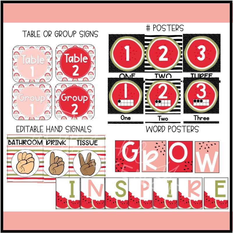 Watermelon Classroom Decor Easy and Modern Classroom | Etsy