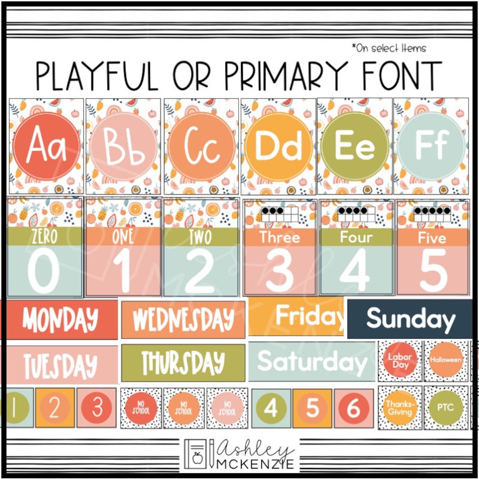 Modern Fruit Themed Classroom Decor Bundle Editable Decor - Etsy