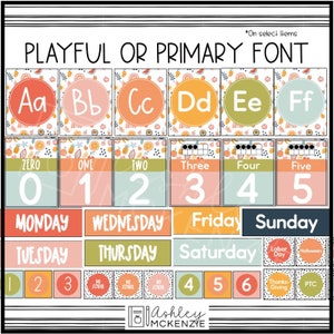 Modern Fruit Themed Classroom Decor Bundle Editable Back to School ...