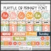 Modern Fruit Themed Classroom Decor Bundle Editable Back to School ...