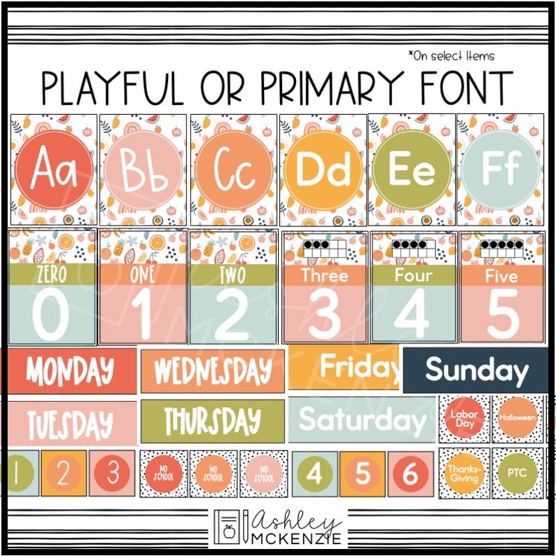 Modern Fruit Themed Classroom Decor Bundle Editable Decor - Etsy