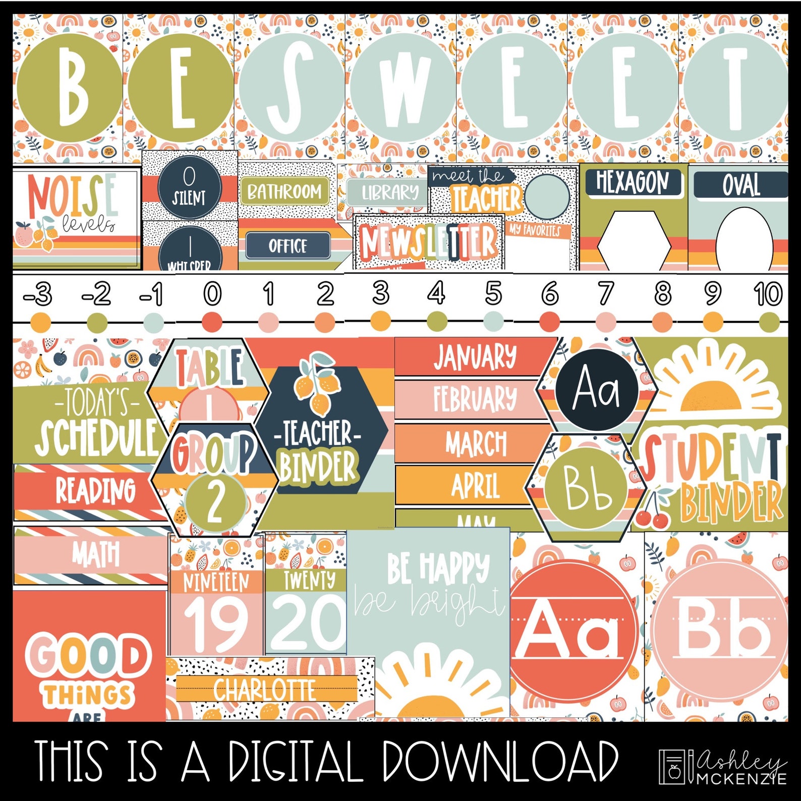 Modern Fruit Themed Classroom Decor Bundle Editable Decor - Etsy